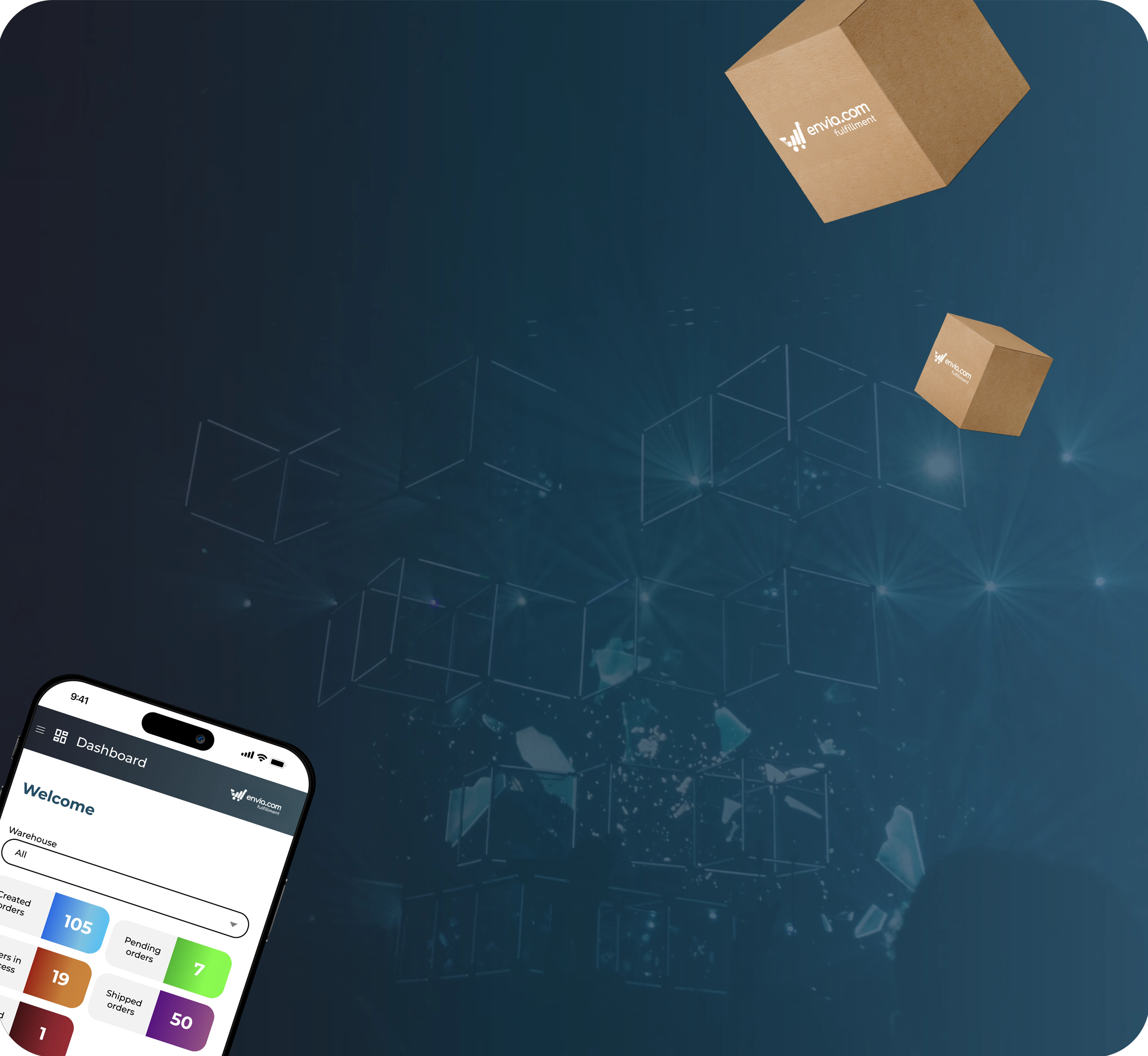 Envia Fulfillment - Logistics for Ecommerces